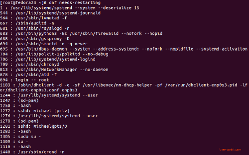 Automatic Security Updates with DNF - Linux Audit