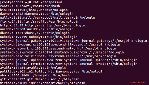 File permissions of the /etc/shadow password file - Linux Audit