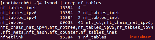 Beginners Guide To Traffic Filtering With Nftables Linux Audit