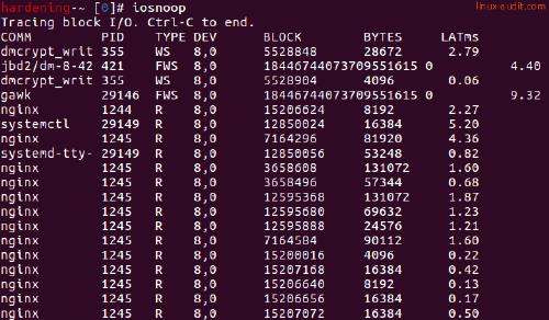 Understanding what runs on your Linux system (and why) - Linux Audit