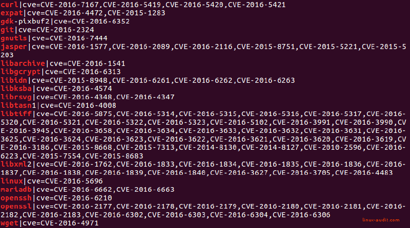 Show vulnerable packages on Arch Linux with arch-audit - Linux Audit